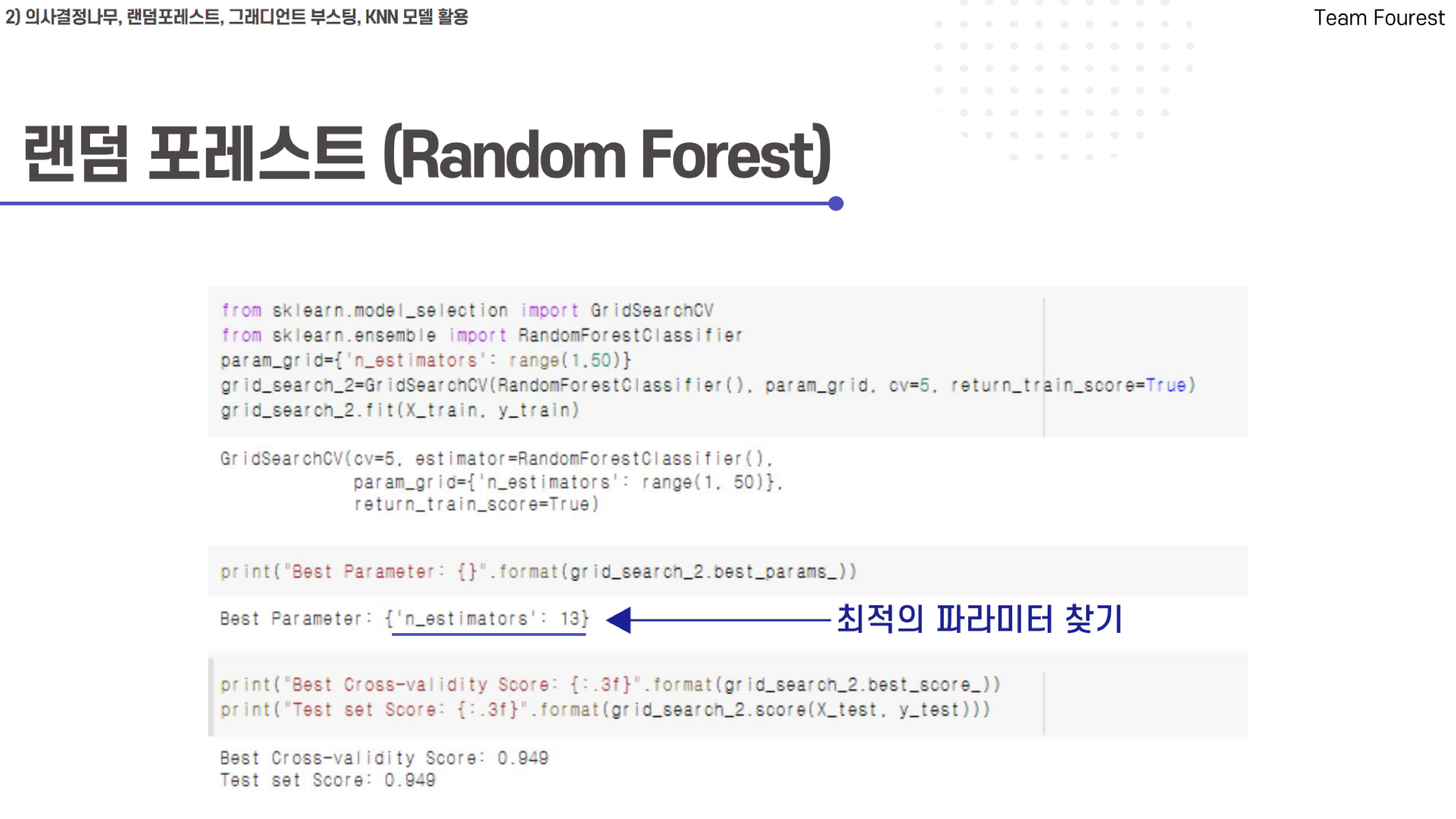 GitHub - lo-lim/Hospital-opening-or-closing: [데이콘] 병원 개/폐업 분류 예측 프로젝트