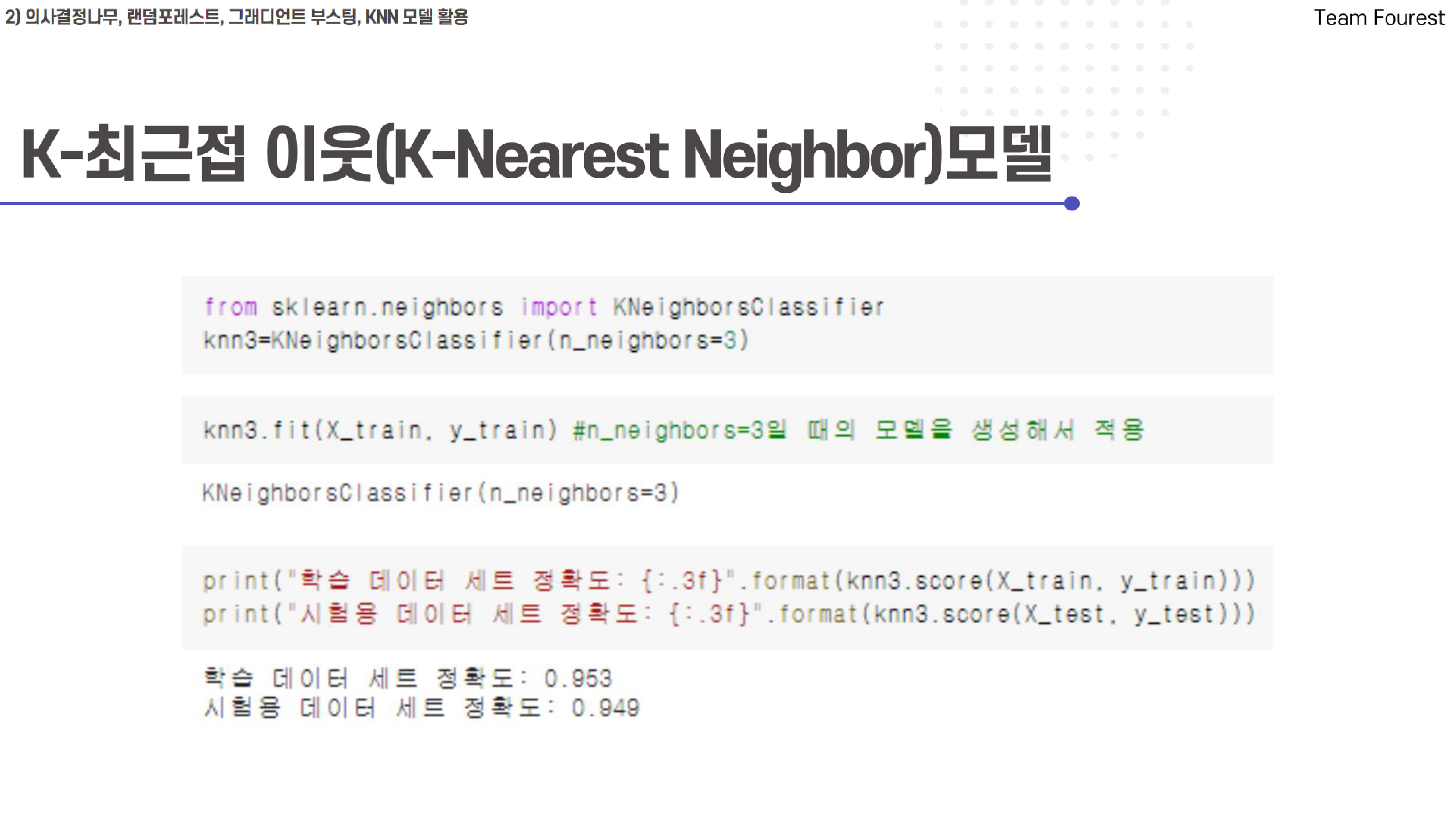 GitHub - lo-lim/Hospital-opening-or-closing: [데이콘] 병원 개/폐업 분류 예측 프로젝트