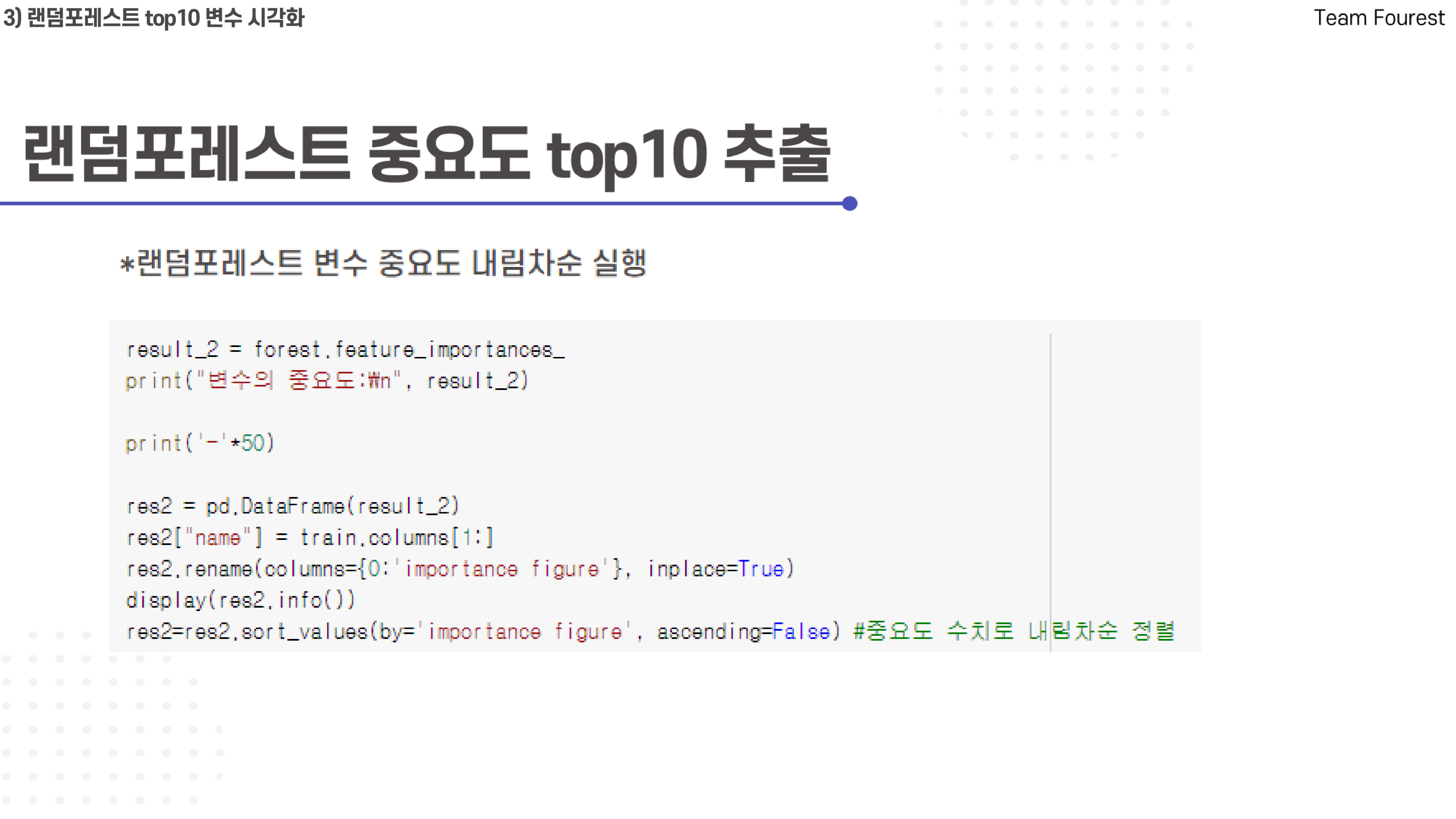GitHub - lo-lim/Hospital-opening-or-closing: [데이콘] 병원 개/폐업 분류 예측 프로젝트