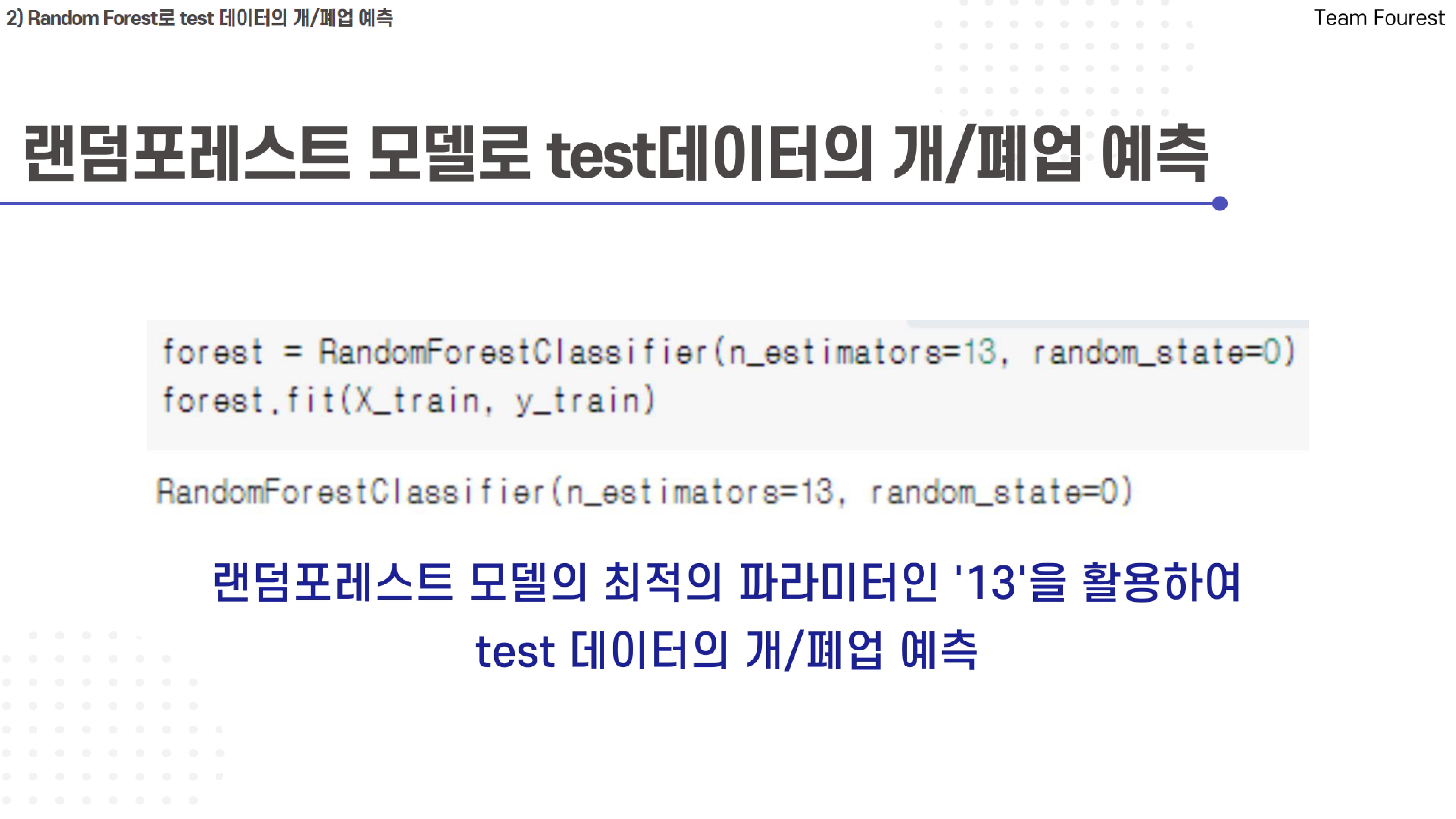 GitHub - lo-lim/Hospital-opening-or-closing: [데이콘] 병원 개/폐업 분류 예측 프로젝트