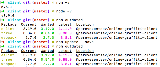 Npm Update Does Not Do Anything · Issue 17911 · Npmnpm · Github