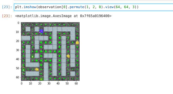 Incorporate `procgen` environments into alf · Issue #984 · HorizonRobotics/alf · GitHub