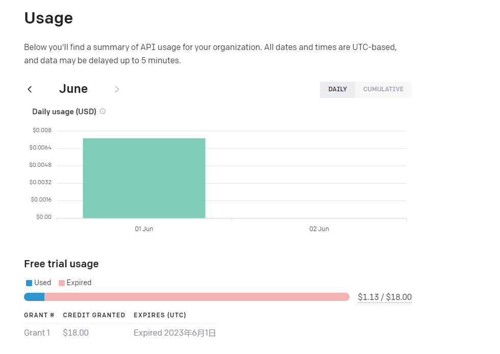 [Bug]: 提示[Local Message] You exceeded your current quota. OpenAI以账户额度不足为由, 拒绝服务. · Issue #824 ...