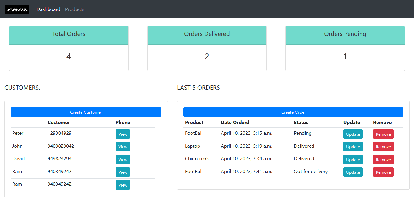 GitHub - premoff/CustomerRelationManagement: crm creation