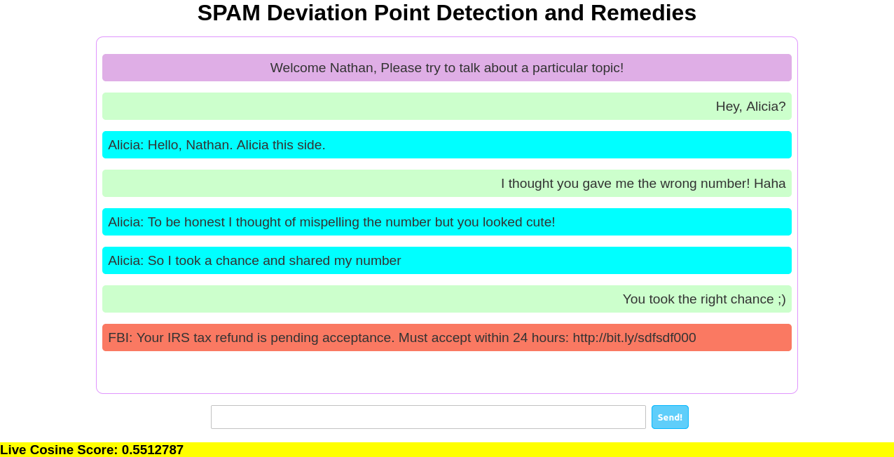 Github Abchnexusnlp Deviation Point Detector A Multi User Chat Interface With Underlying Nlp