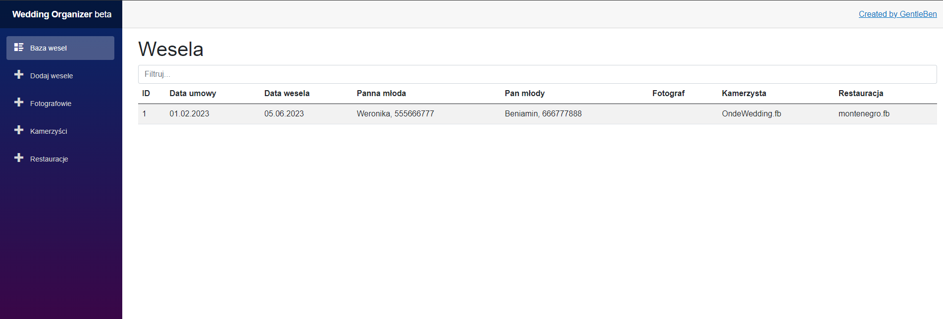 GitHub - gentleben95/WeddingOrg