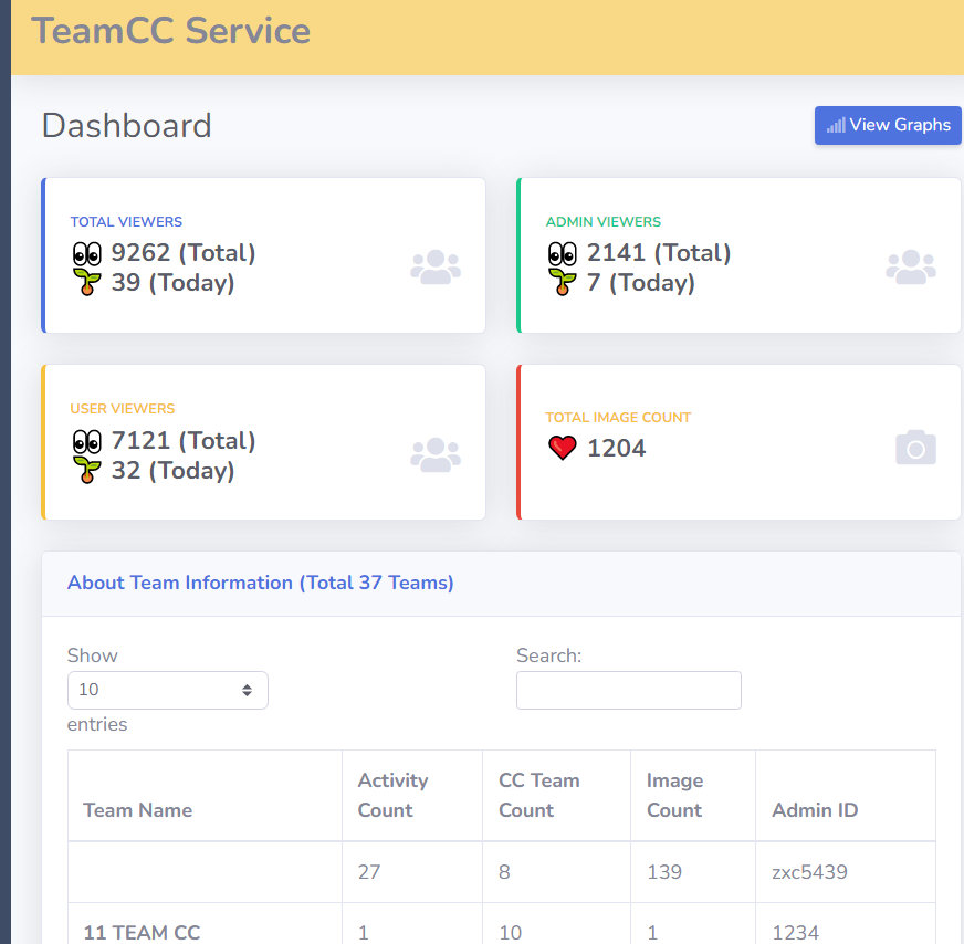 GitHub - DevDachan/TeamCC_Service: 소셜 활동(팀CC) 서비스