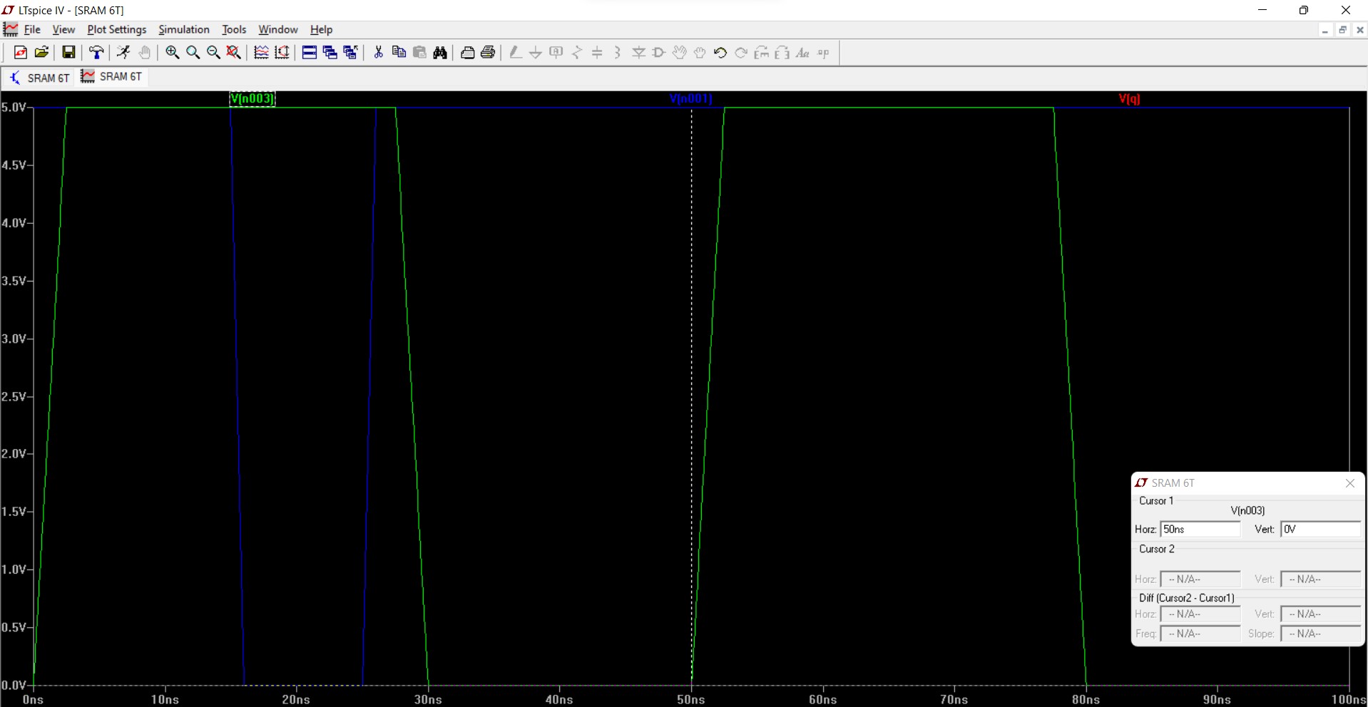 GitHub - Himanshu5298/SRAM: SRAM in ltspice