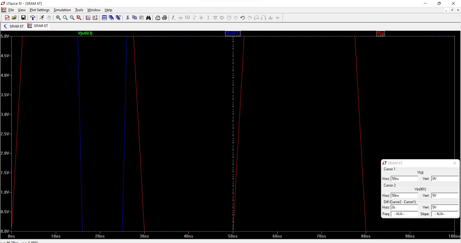 GitHub - Himanshu5298/SRAM: SRAM in ltspice