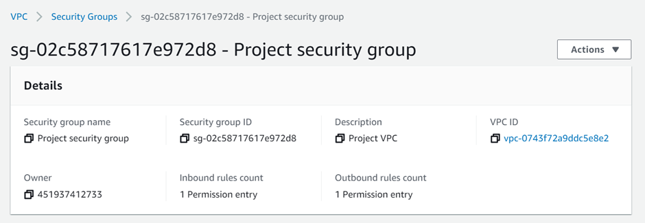 GitHub - guru716/Aws_Capstone_Project: This repository contains AWS projects completed by me ...