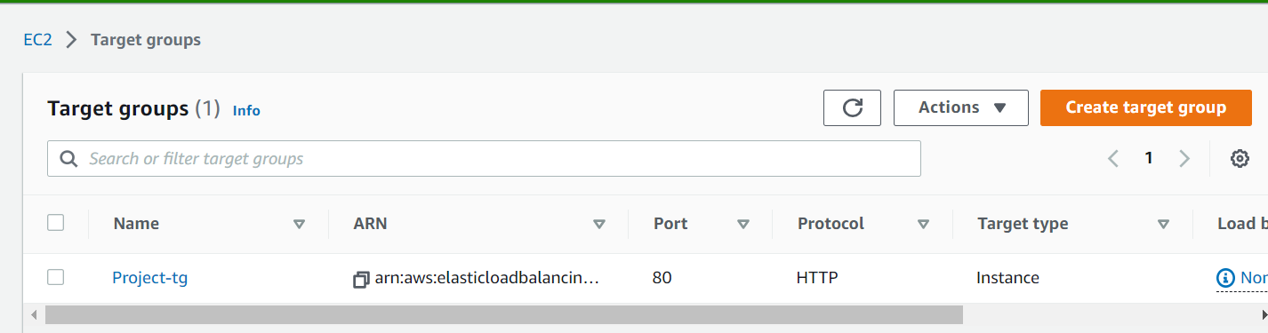 GitHub - guru716/Aws_Capstone_Project: This repository contains AWS projects completed by me ...