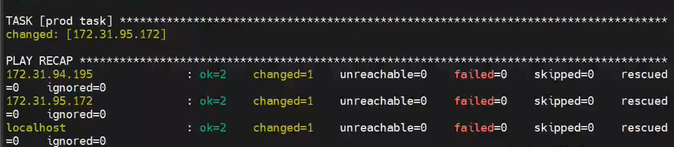 GitHub - venkat3003/Jenkins-CI-CD-Project-with-Ansible-Jenkins-and-Docker