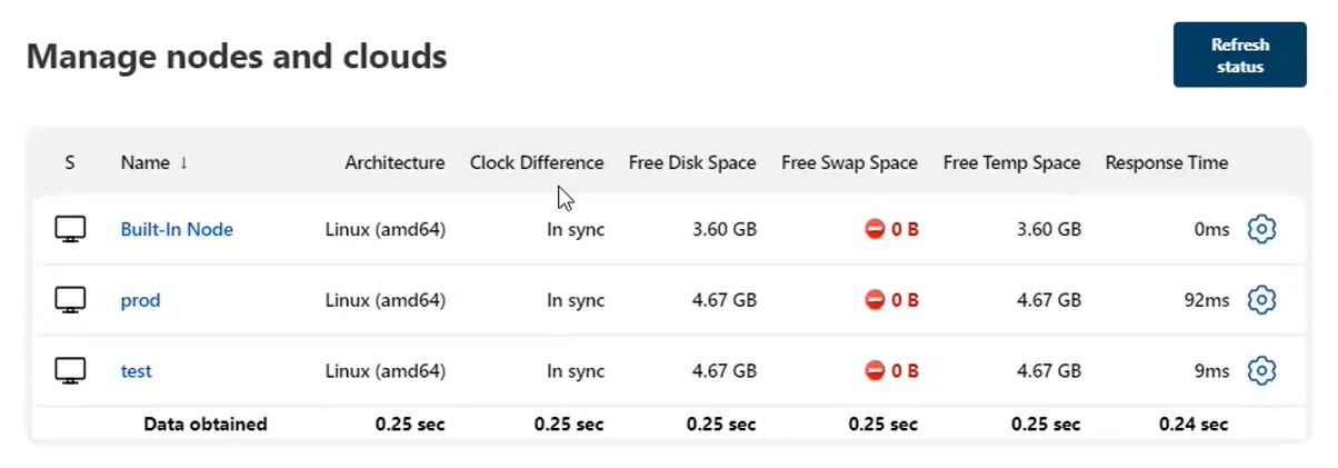 GitHub - venkat3003/Jenkins-CI-CD-Project-with-Ansible-Jenkins-and-Docker