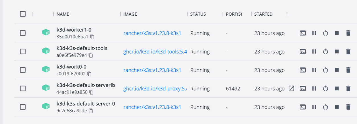 Problem Container In Container · Issue 15427 · Dockerdocs · Github