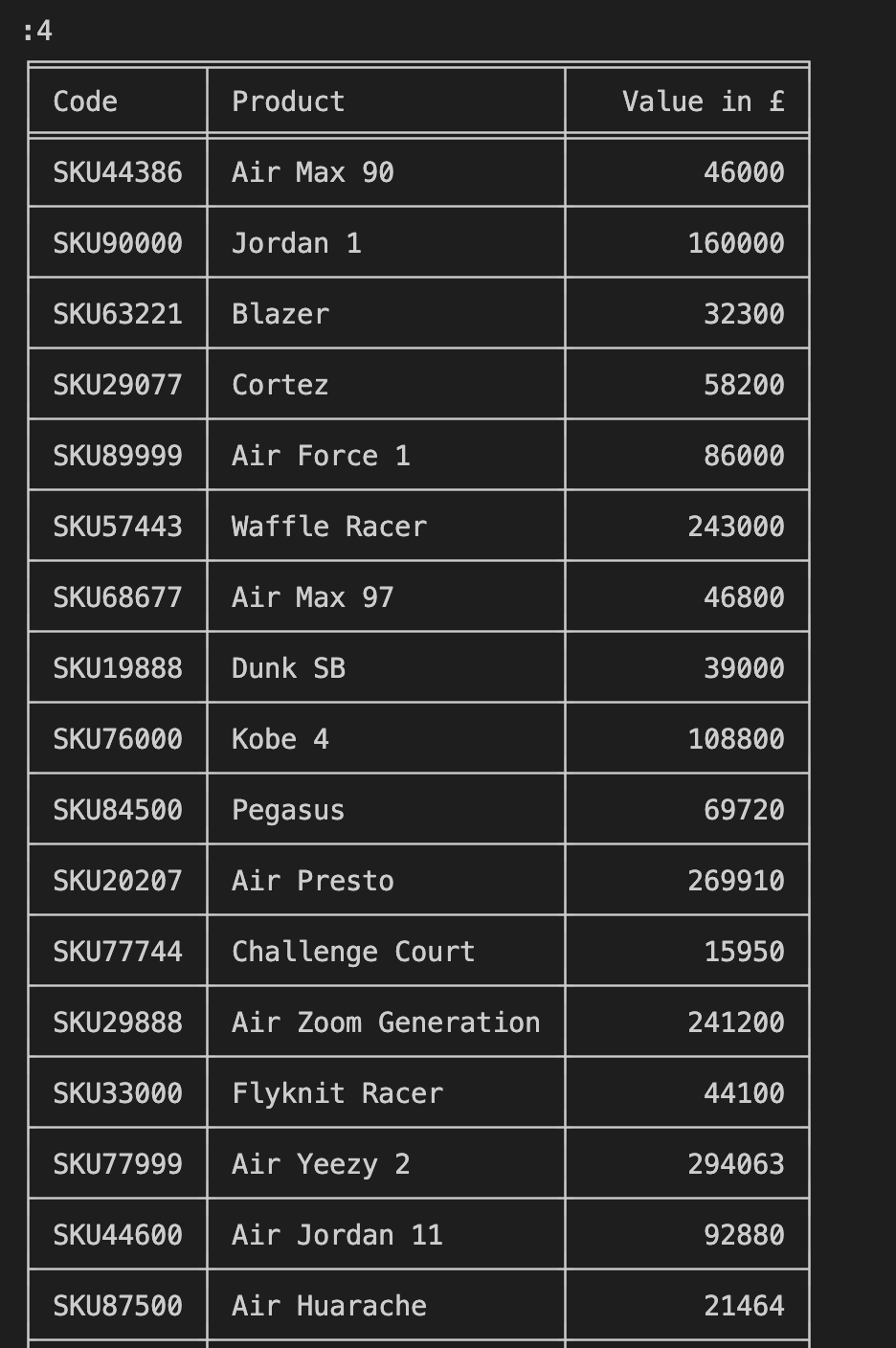 GitHub - Ruyzambrano/finalCapstone: Created using Python, the programme reads a txt file to ...