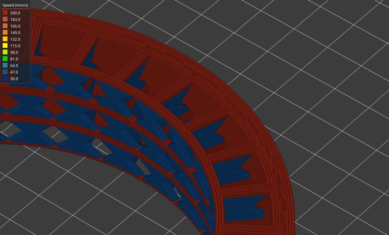Modifier Speed Inconcistencies · Issue 9010 · Prusa3dprusaslicer · Github