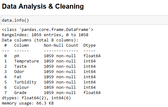 GitHub - Dheeraj-Chilakapati/Milk-Grading-System-using-Machine-Learning: Completed a project on ...