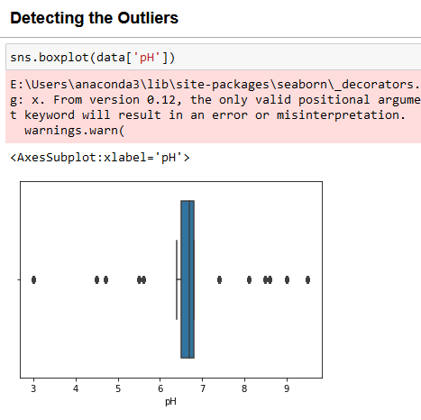 GitHub - Dheeraj-Chilakapati/Milk-Grading-System-using-Machine-Learning ...