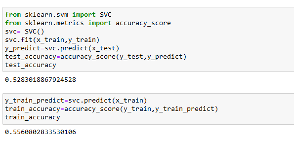 GitHub - Dheeraj-Chilakapati/Milk-Grading-System-using-Machine-Learning: Completed a project on ...