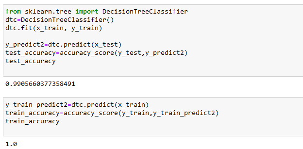 GitHub - Dheeraj-Chilakapati/Milk-Grading-System-using-Machine-Learning: Completed a project on ...