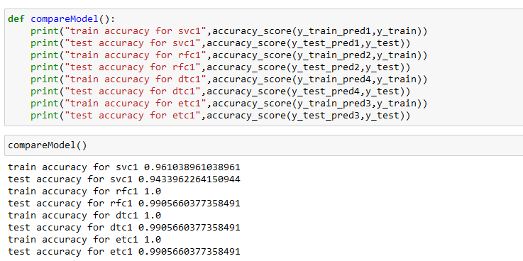 GitHub - Dheeraj-Chilakapati/Milk-Grading-System-using-Machine-Learning: Completed a project on ...