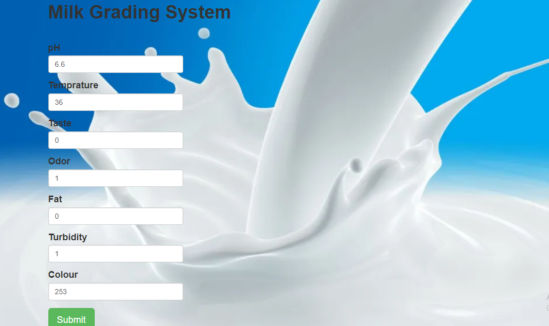 GitHub - Dheeraj-Chilakapati/Milk-Grading-System-using-Machine-Learning ...