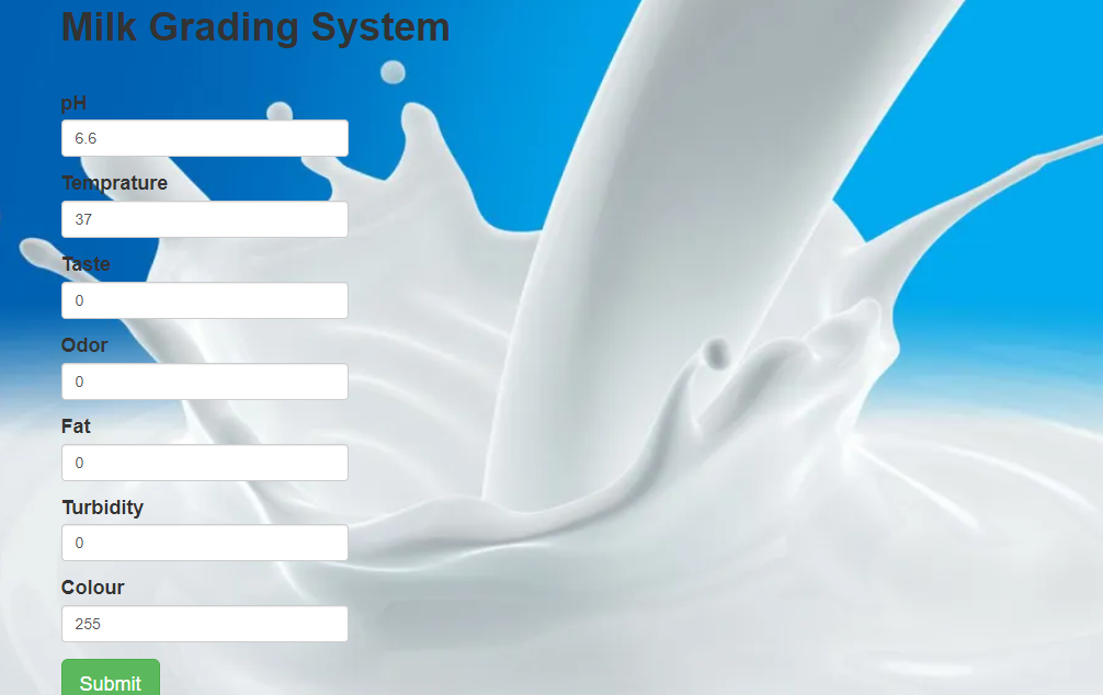 GitHub - Dheeraj-Chilakapati/Milk-Grading-System-using-Machine-Learning: Completed a project on ...