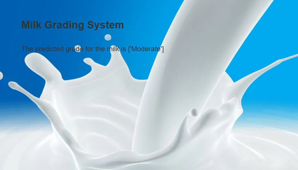 GitHub - Dheeraj-Chilakapati/Milk-Grading-System-using-Machine-Learning ...
