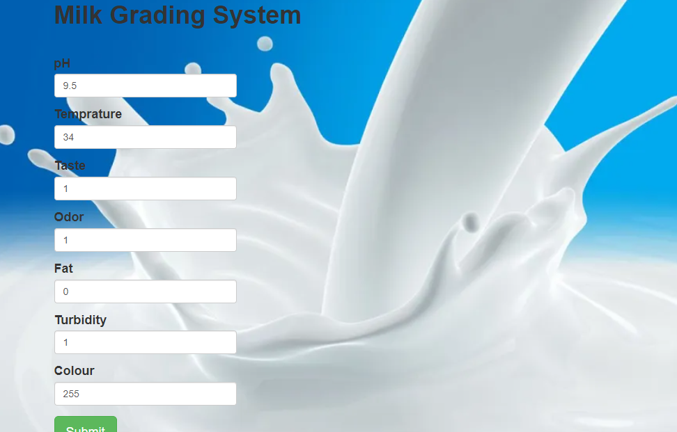 GitHub - Dheeraj-Chilakapati/Milk-Grading-System-using-Machine-Learning ...