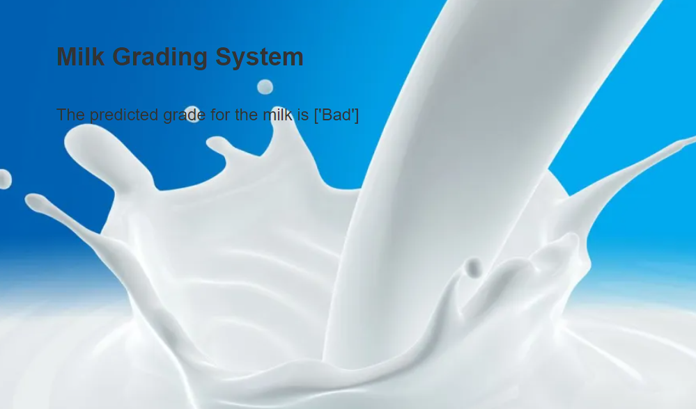 GitHub - Dheeraj-Chilakapati/Milk-Grading-System-using-Machine-Learning ...