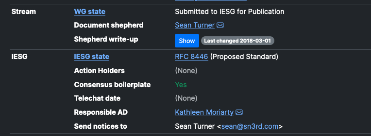 Ad Field For Ise Should Show The Then Current Ise · Issue 6687 · Ietf Toolsdatatracker · Github 
