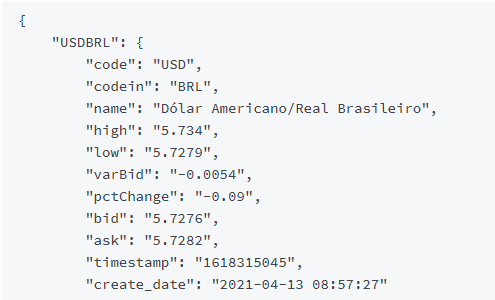 GitHub - Daila-Danielle/Conversor_de_Moedas: Pega um valor em reais e ...