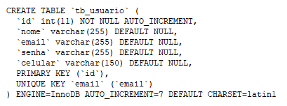 GitHub - Daila-Danielle/login