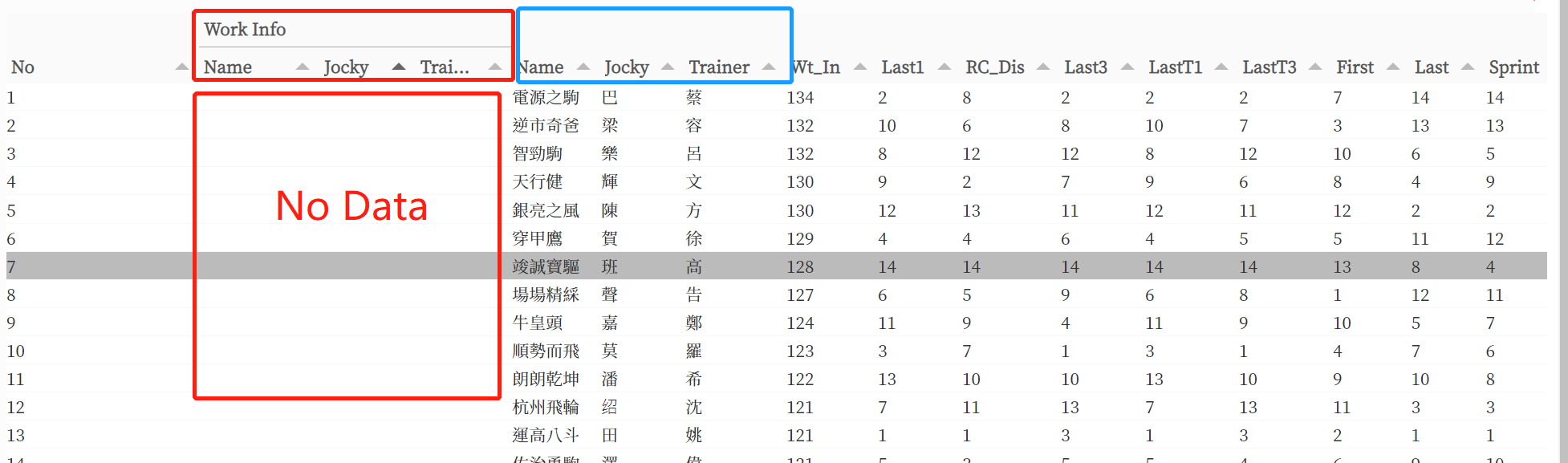 Titiles are dupicated after column group · Issue #3903 · olifolkerd/tabulator · GitHub