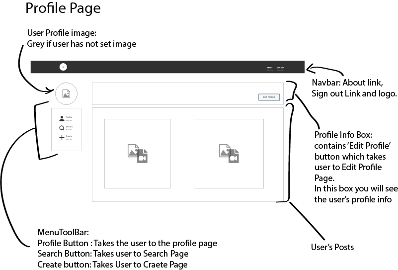 GitHub - cbfacademy-course-material-taylor-2022/software-engineering ...