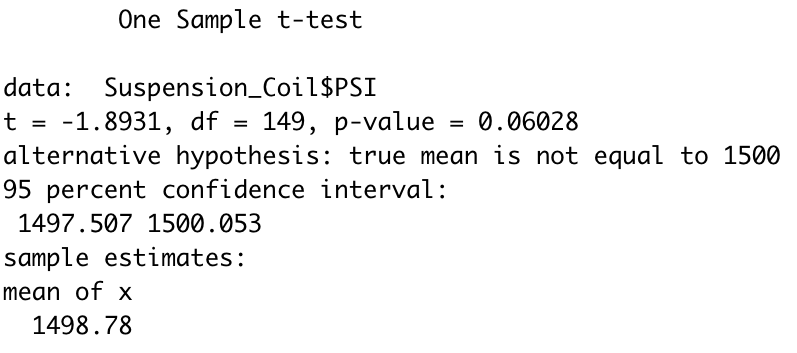 GitHub - jschindler11/MechaCar_Statistical_Analysis