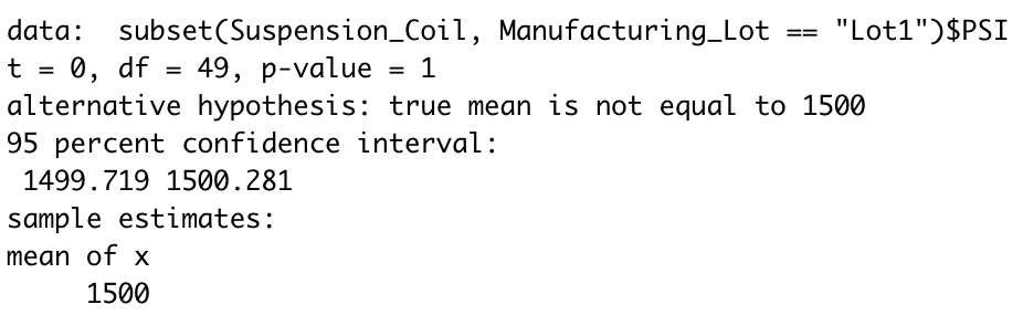 GitHub - jschindler11/MechaCar_Statistical_Analysis