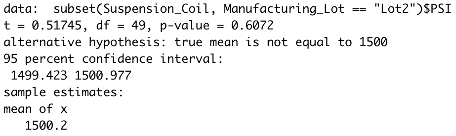 GitHub - jschindler11/MechaCar_Statistical_Analysis