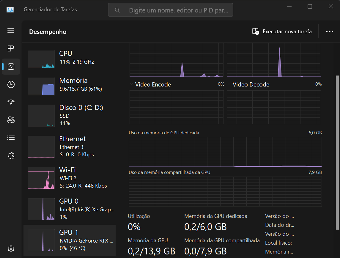 Torchcudaoutofmemoryerror Having Troubles Using The Model On The Ooga Booga Webui · Issue