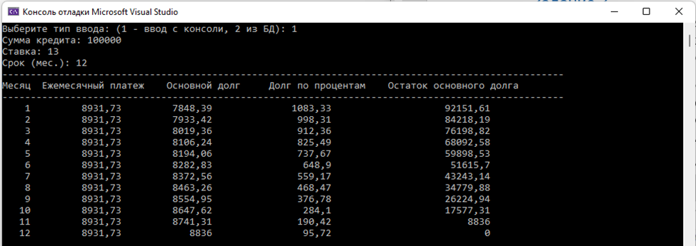 GitHub - r3yk3y/Test-Work: Тестовые задание / Стажер Аналитик