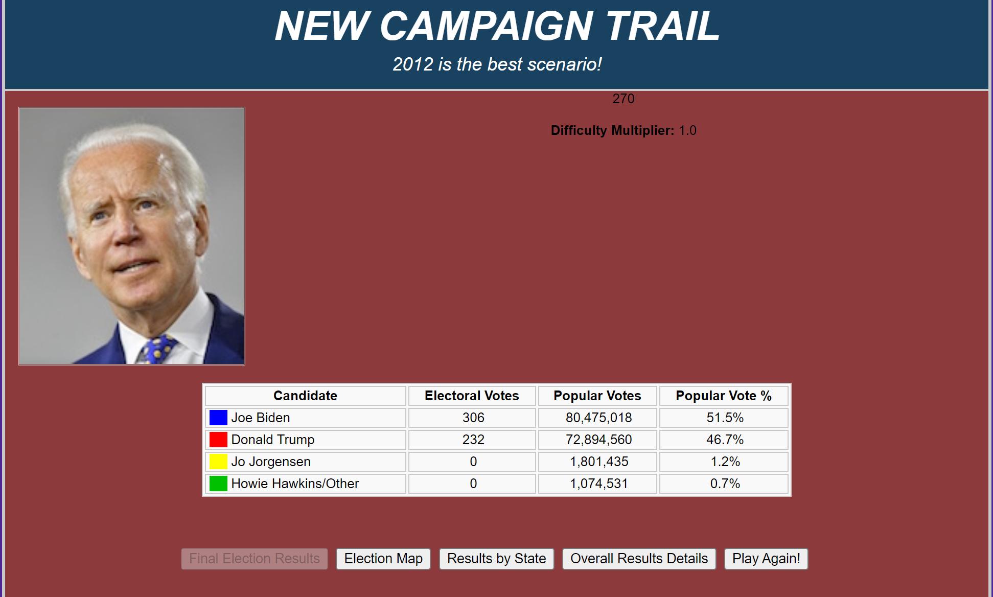 Ending Code Glitch · Issue 136 · Newcampaigntrail Newcampaigntrail