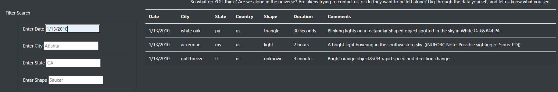 GitHub - mdeleonardis1/UFOs: Module 11