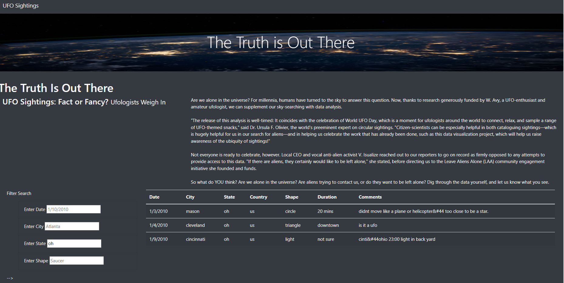 GitHub - mdeleonardis1/UFOs: Module 11