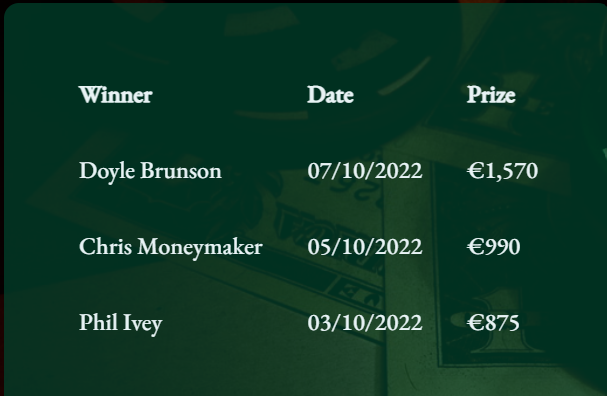 GitHub - tomkelly111/The-Card-Club: The Card Club