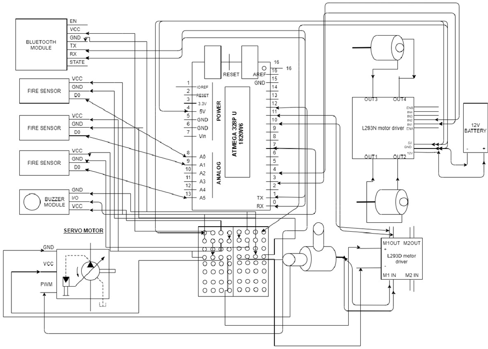 GitHub - Ponnuri-Bhavani-Dhanush/Fire_Fighting_Robot_using_Bluetooth ...