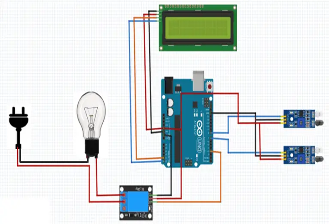 GitHub - Ponnuri-Bhavani-Dhanush/Auto_attendance_system: The auto attendance system uses Arduino ...
