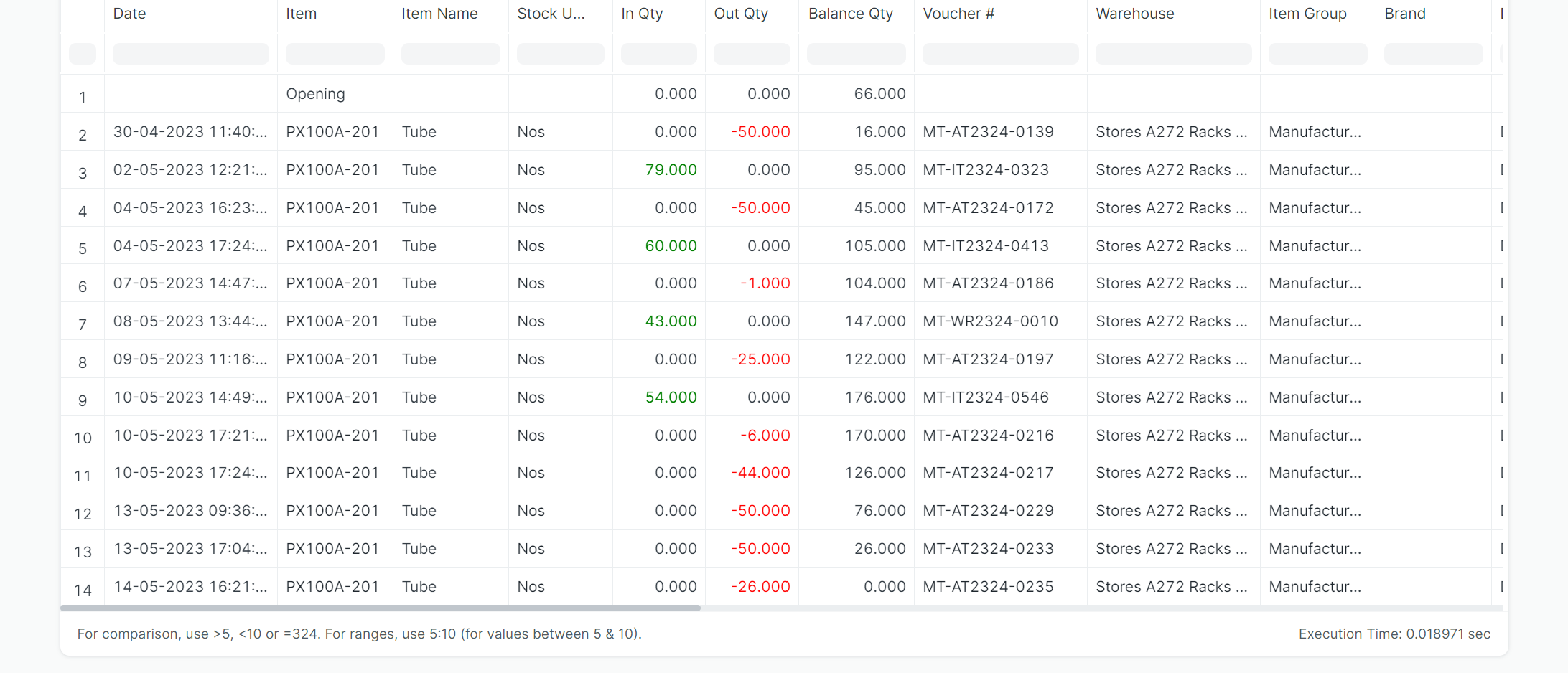Bin Actual Qty Issue · Issue #35408 · frappe/erpnext · GitHub Bin Actual Qty Issue · Issue #35408 · frappe/erpnext · GitHub
