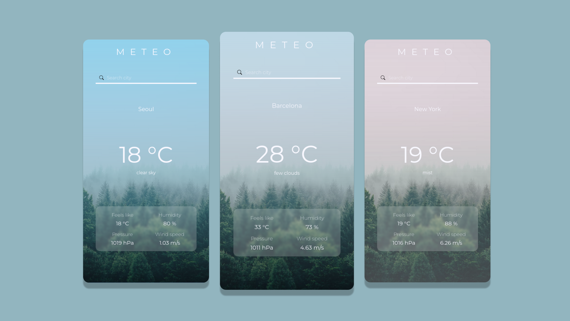 GitHub - gperezdev/meteo: Actual weather in your area