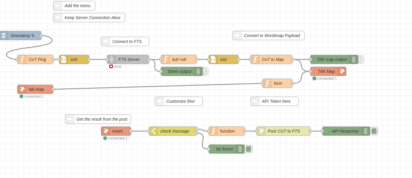 Webmap not showing clients · Issue #453 · FreeTAKTeam/FreeTakServer ...