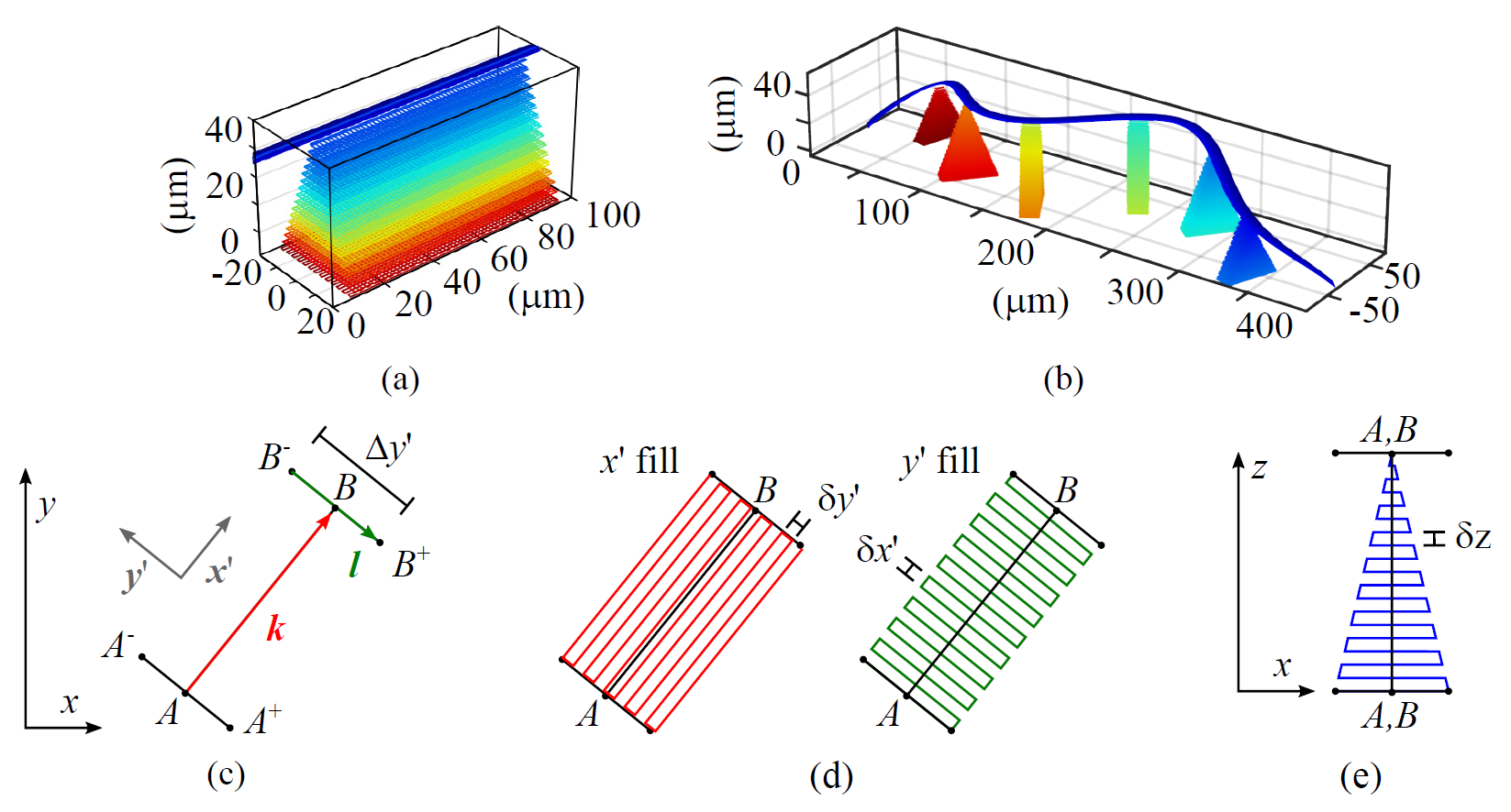 GitHub - R-MR-Adao/RepositoryList: A public list of my private repositories. If you would like ...